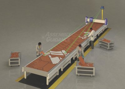 Automated Composites Manufacturing Solutions – Composite Automation, LLC